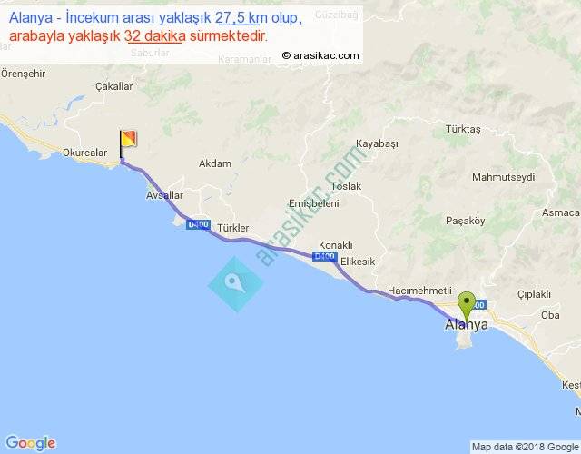 Alanya İncekum arası kaç km, saat