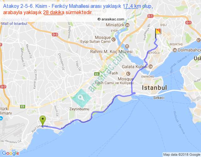 Atakoy 2-5-6. Kisim Feriköy Mahallesi arası kaç km, saat