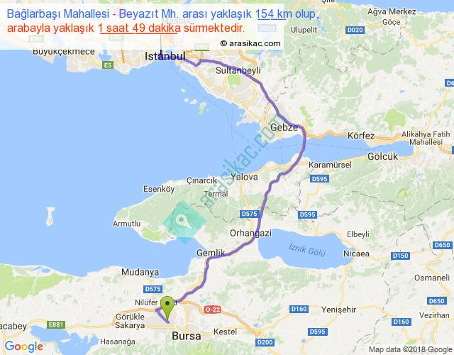 Bağlarbaşı Mahallesi Beyazıt Mh. arası kaç km, saat Bağlarbaşı Mahallesi Beyazıt Mh. arası kaç km, saat