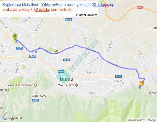 Bağlarbaşı Mahallesi Yıldırım Bursa arası kaç km, saat Bağlarbaşı Mahallesi Yıldırım Bursa arası kaç km, saat