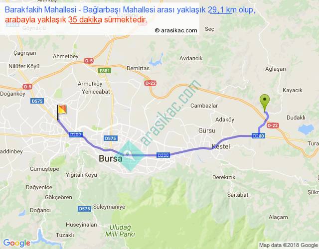 Barakfakih Mahallesi Bağlarbaşı Mahallesi arası kaç km, saat Barakfakih Mahallesi Bağlarbaşı Mahallesi arası kaç km, saat