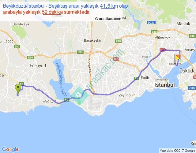 Beylikdüzü Istanbul Beşiktaş arası kaç km, saat