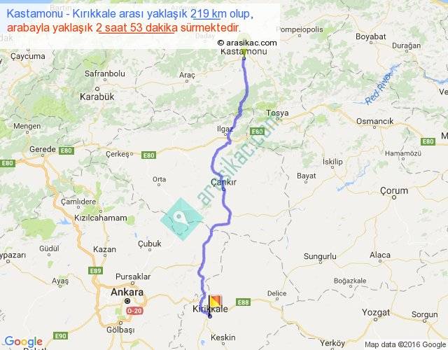 Kastamonu Kırıkkale arası kaç km, saat Kastamonu Kırıkkale arası kaç km, saat