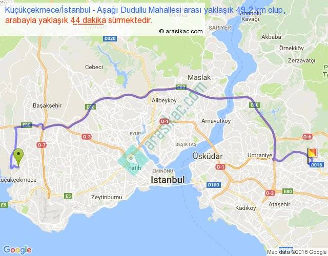 Küçükçekmece İstanbul Aşağı Dudullu Mahallesi arası kaç km, saat