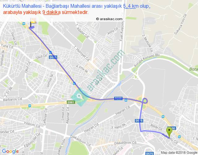 Kükürtlü Mahallesi Bağlarbaşı Mahallesi arası kaç km, saat Kükürtlü Mahallesi Bağlarbaşı Mahallesi arası kaç km, saat