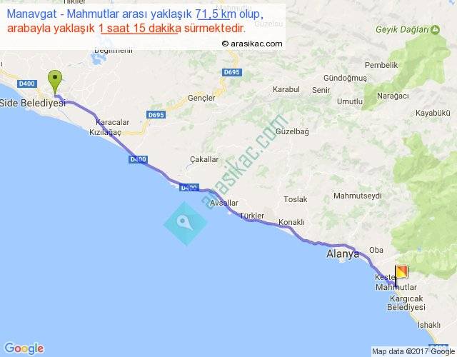 Manavgat Mahmutlar arası kaç km, saat