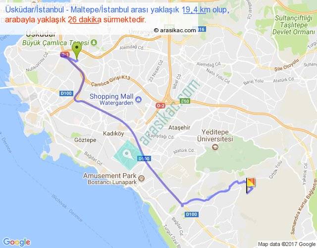 Üsküdar İstanbul Maltepe İstanbul arası kaç km, saat Üsküdar İstanbul Maltepe İstanbul arası kaç km, saat