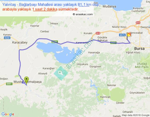 Yalıntaş Bağlarbaşı Mahallesi arası kaç km, saat Yalıntaş Bağlarbaşı Mahallesi arası kaç km, saat