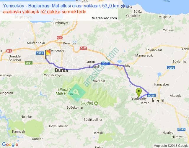 Yeniceköy Bağlarbaşı Mahallesi arası kaç km, saat Yeniceköy Bağlarbaşı Mahallesi arası kaç km, saat